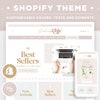 Newsletter Design Editable in Canva, Cottagecore Aesthetic Customizable ...