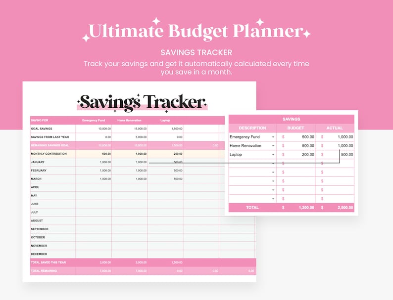 Pink Budget Spreadsheet Extended Digital Budget Planner - Etsy