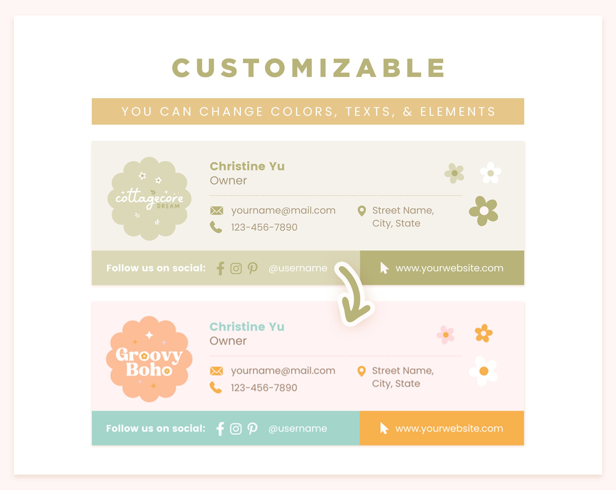 Email Signature Template Editable in Canva, Cottagecore Green Sage ...