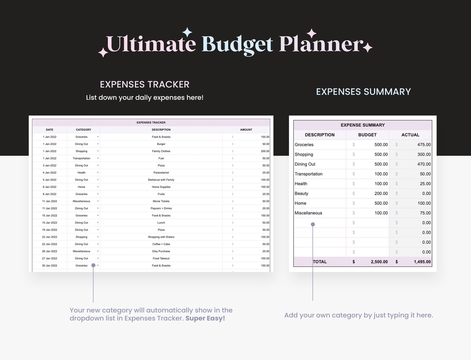 Pastel Budget Spreadsheet Extended Digital Budget Planner - Etsy