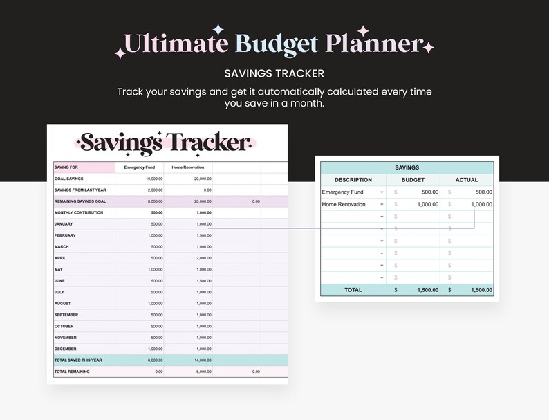 Pastel Budget Spreadsheet Extended Digital Budget Planner - Etsy