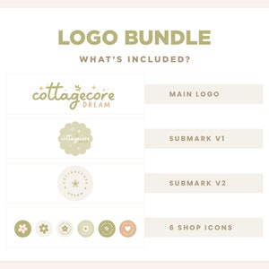 Editable Logo in Cottagecore Aesthetic Logo Design Customizable Colors ...