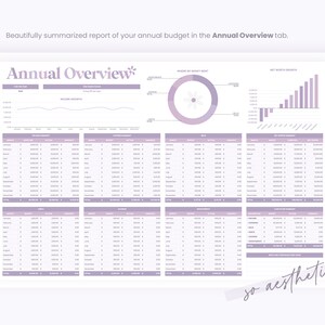 Budget Spreadsheet in Purple Lilac Colors, Digital Budget Planner ...