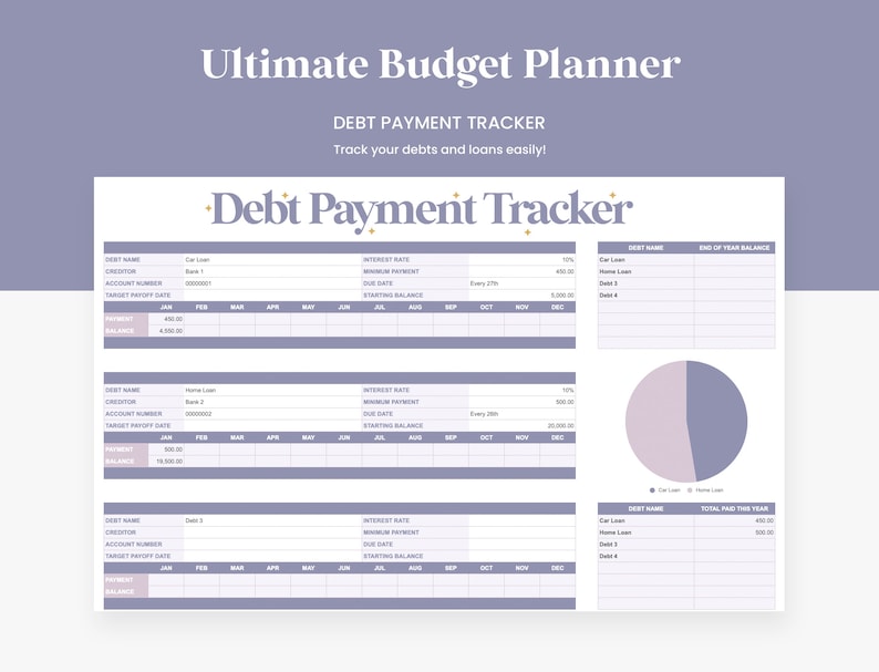 Purple Budget Spreadsheet Extended Digital Budget Planner - Etsy
