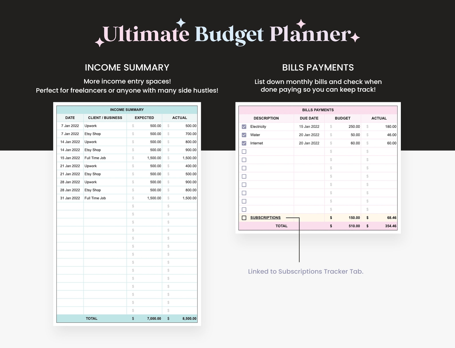 Pastel Budget Spreadsheet Extended Digital Budget Planner - Etsy India