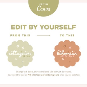 Editable Logo in Cottagecore Aesthetic Logo Design Customizable Colors ...