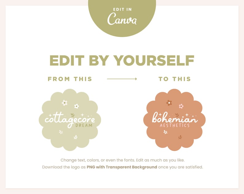 Editable Logo in Cottagecore Aesthetic Logo Design Customizable Colors ...