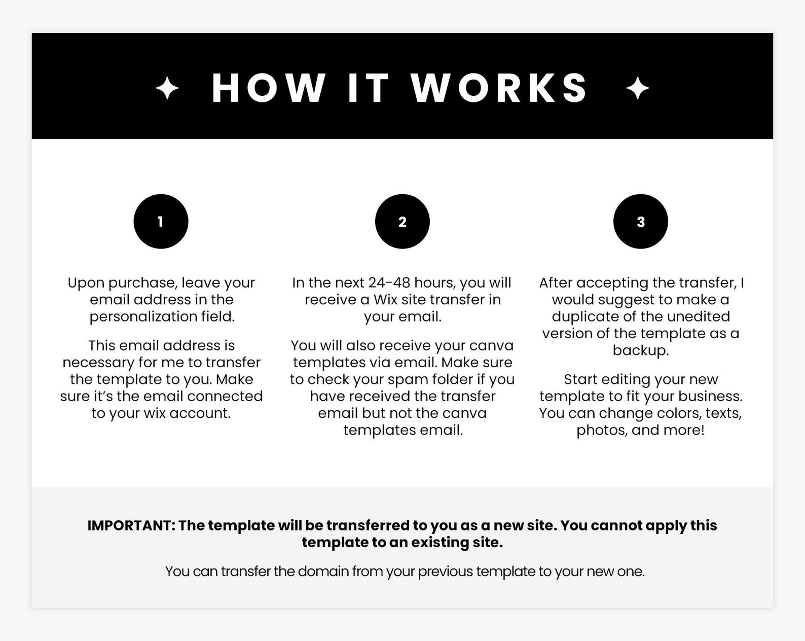 Wix Template Black White Minimalist Elegant Wix Website Editable Canva ...
