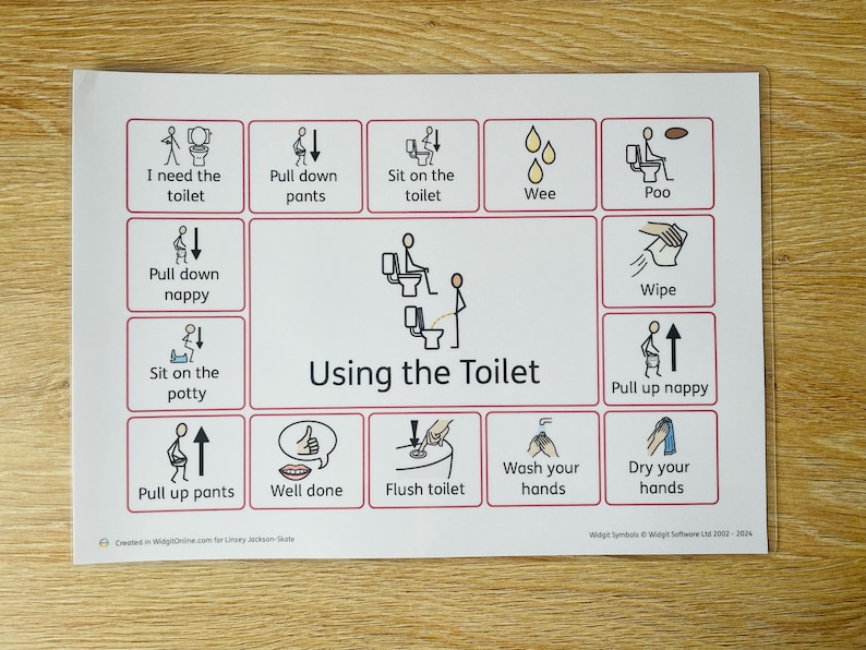 Using the Toilet ASD Communication Board - Etsy UK