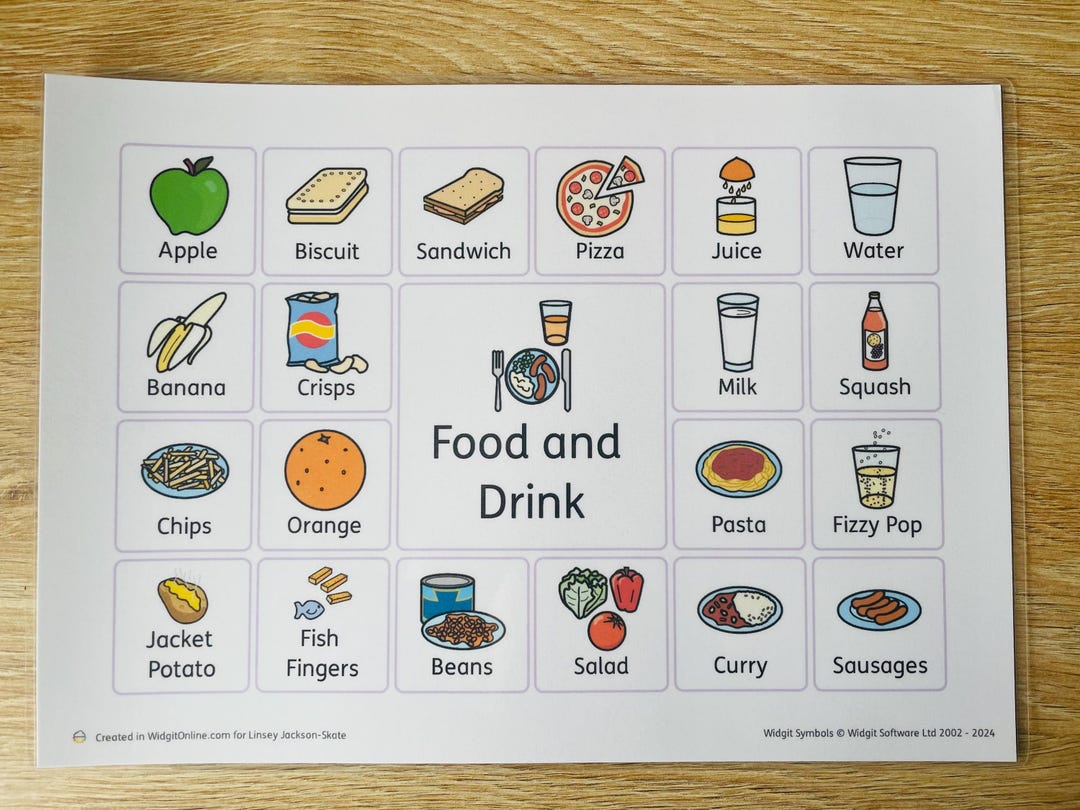 Food and Drink SEN Visual Communication Board - Etsy