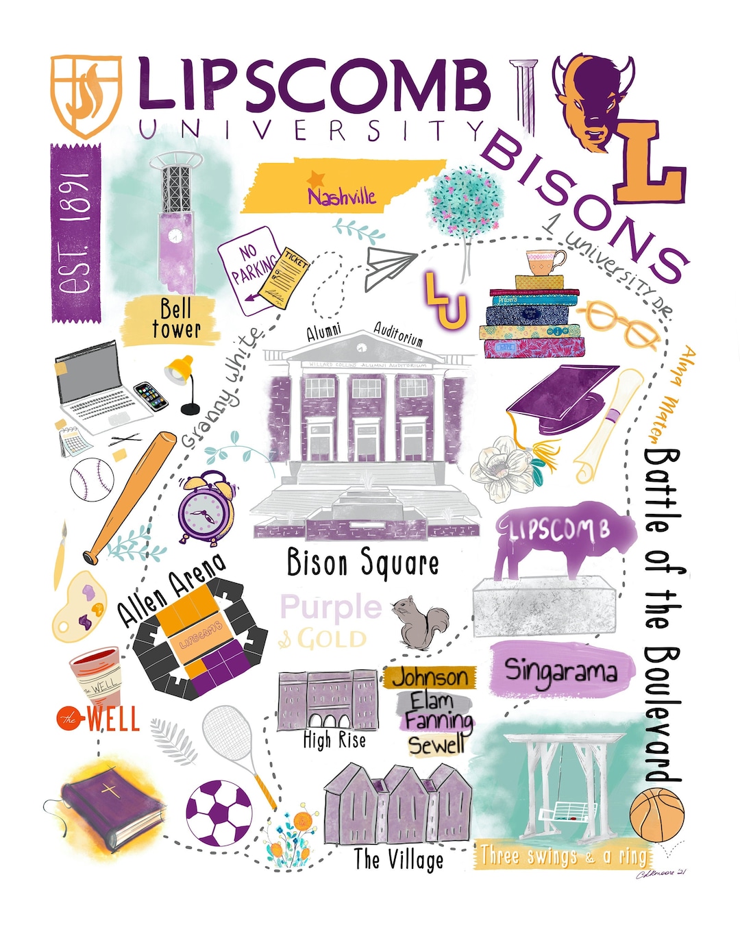Lipscomb University Campus Collage. Personalization Avail. Gift for ...