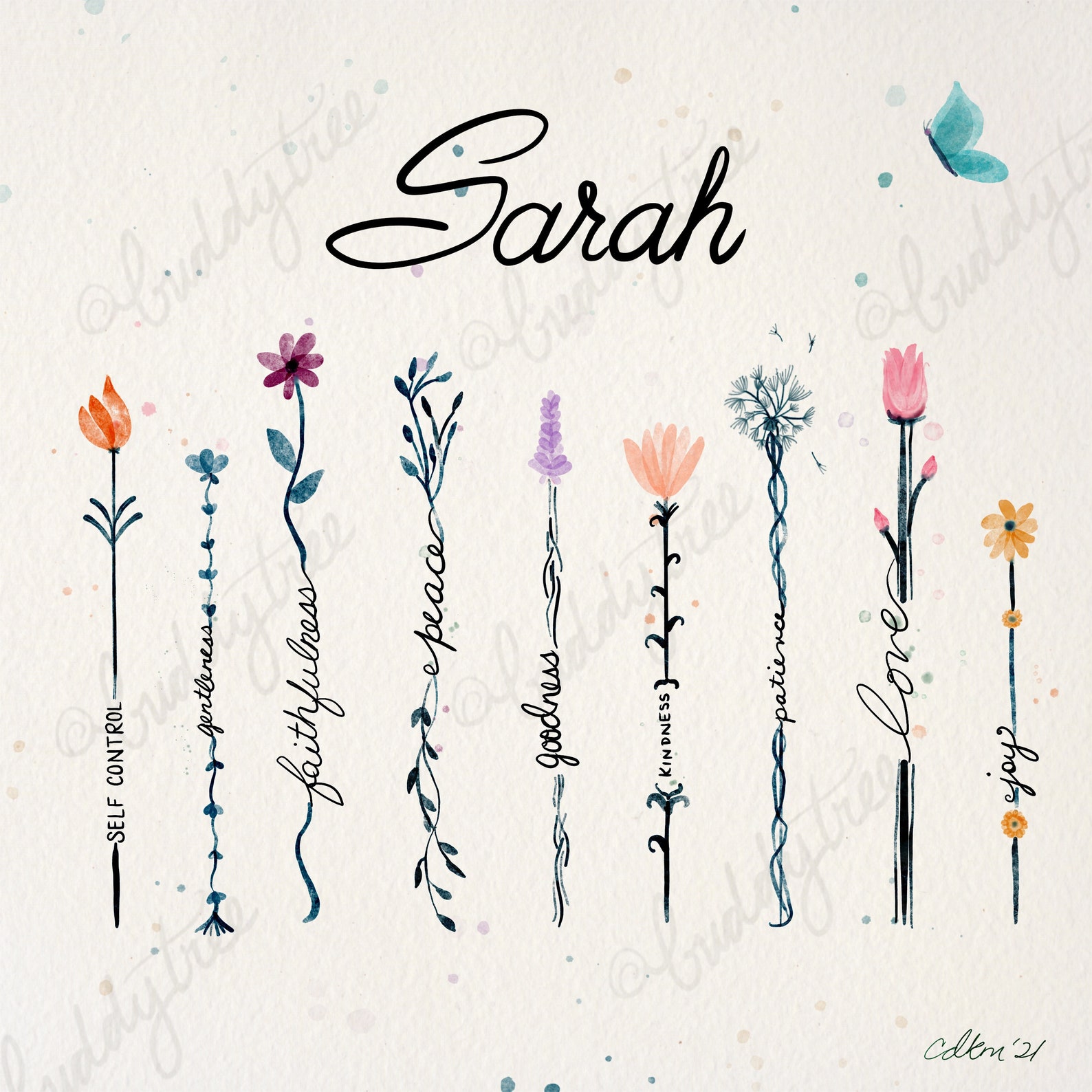 Fruits of the Spirit PERSONALIZED Garden Watercolor Print-bible Gift ...