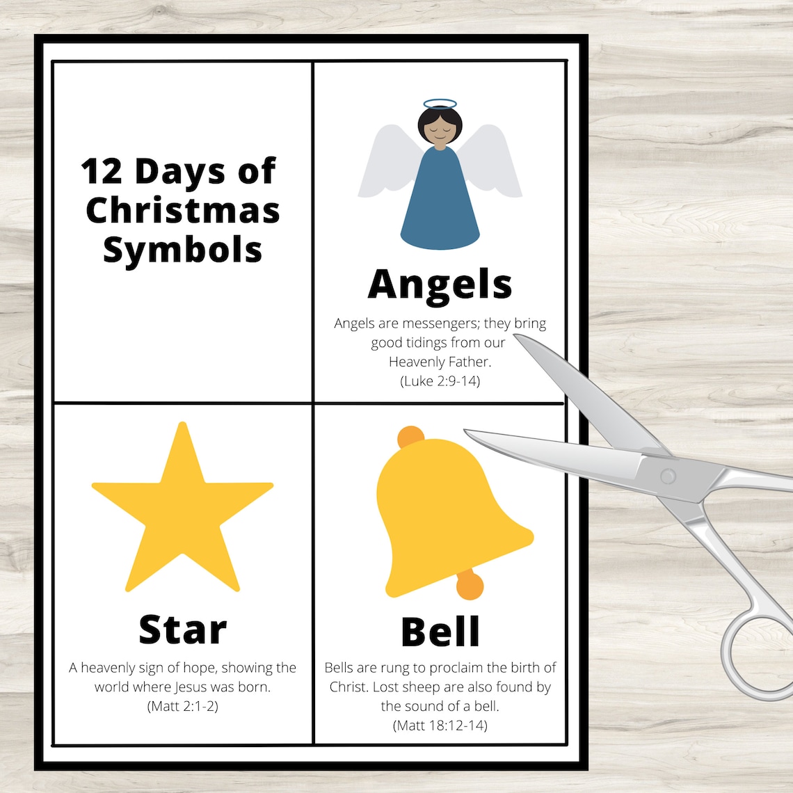 12 Days of Christmas Symbols for Kids - Educational Holiday Activity ...