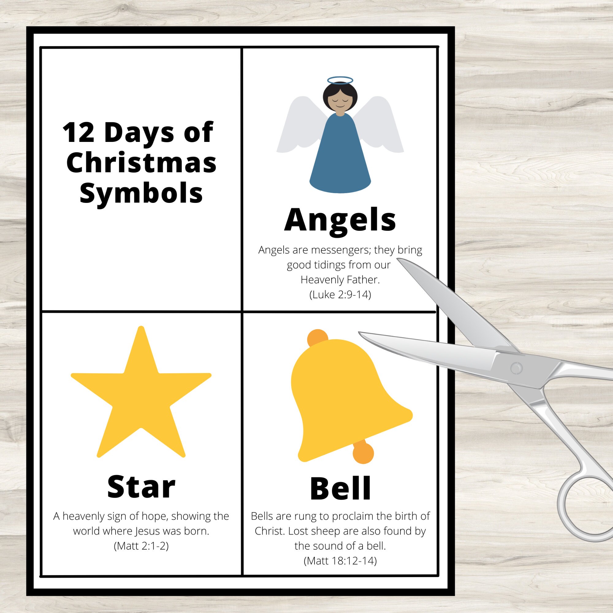12 Days of Christmas Symbols for Kids - Educational Holiday Activity ...