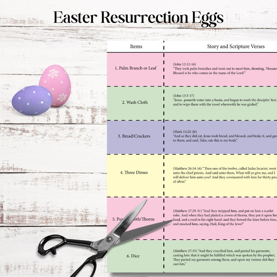Resurrection Easter Eggs 2024 - Easter Scriptures & A Fun Family ...