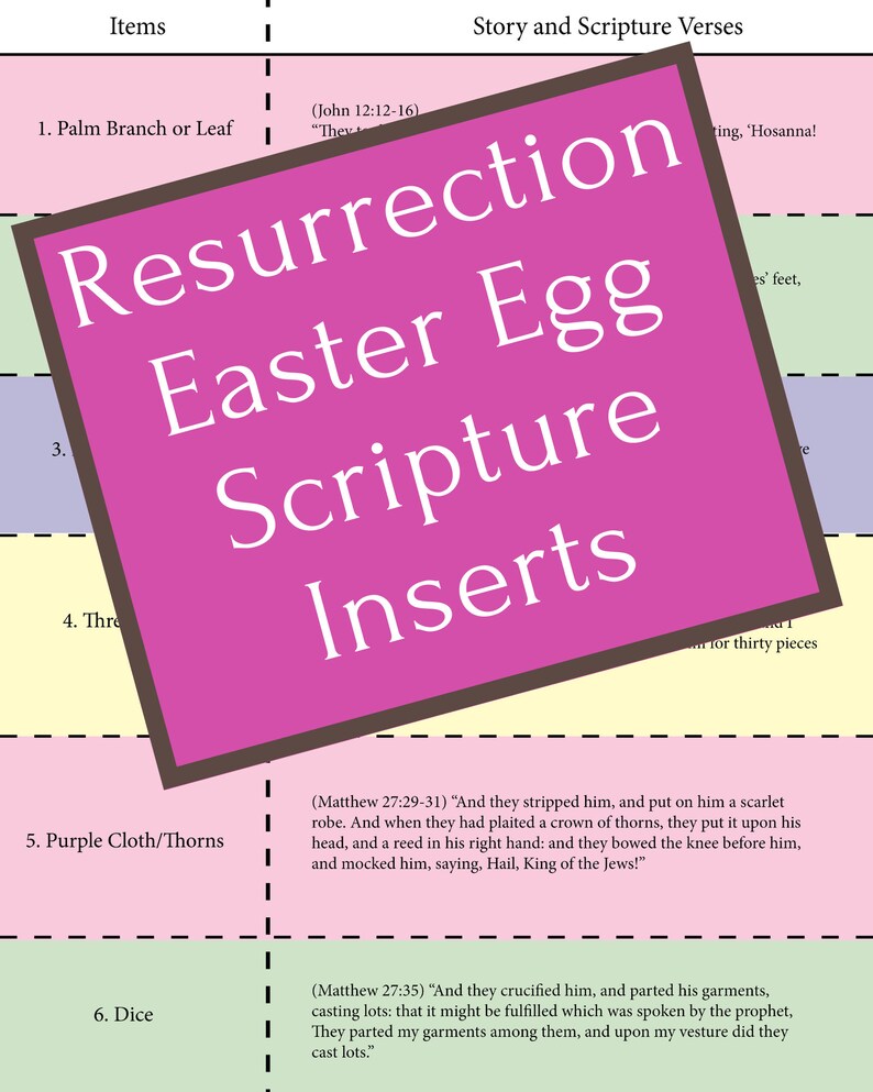 Resurrection Easter Eggs 2024 - Easter Scriptures & A Fun Family ...