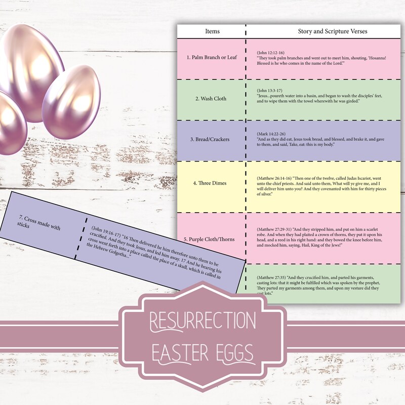 Resurrection Eggs - Etsy