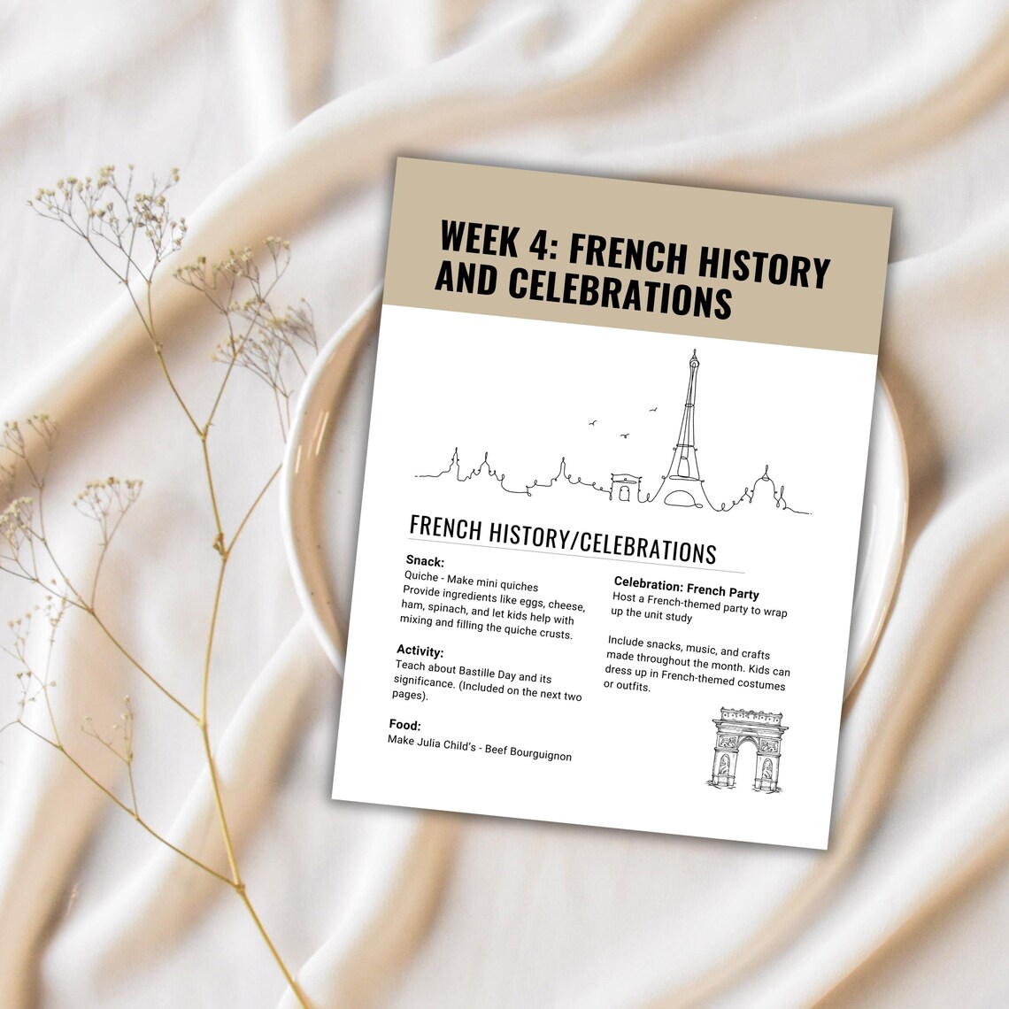 France Geography Unit Study for Ages 5-12 - Etsy