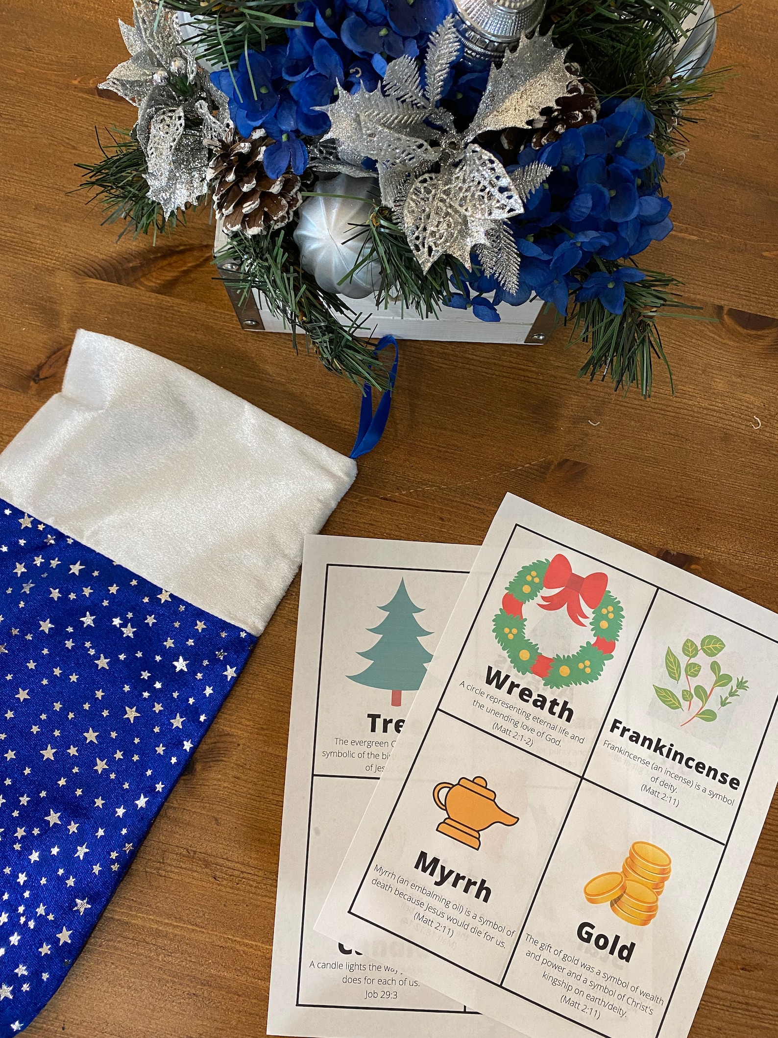 12 Days of Christmas Symbols for Kids - Educational Holiday Activity ...