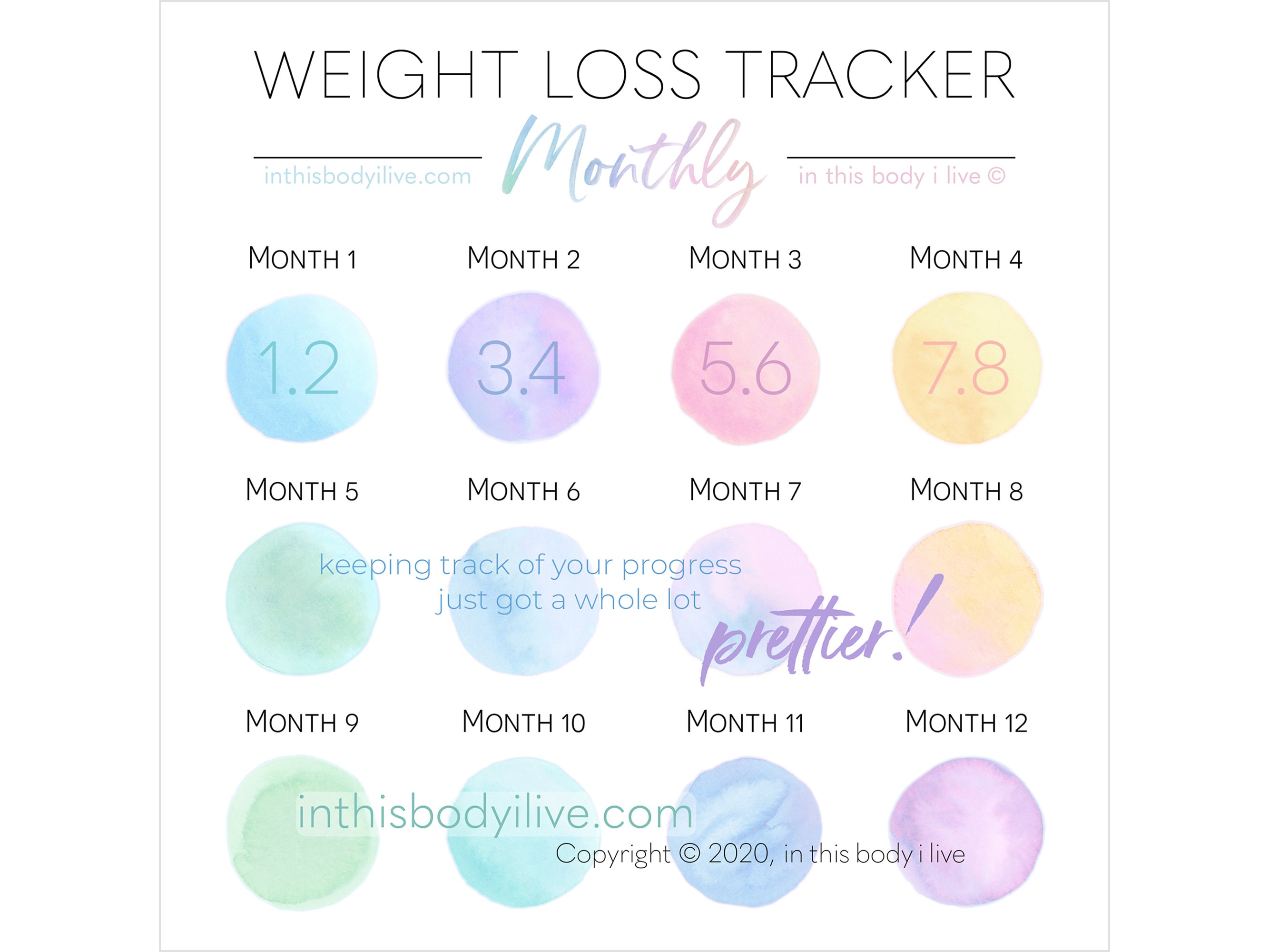 Monthly Weight Loss Tracker Weight Loss Planner Digital Download Over