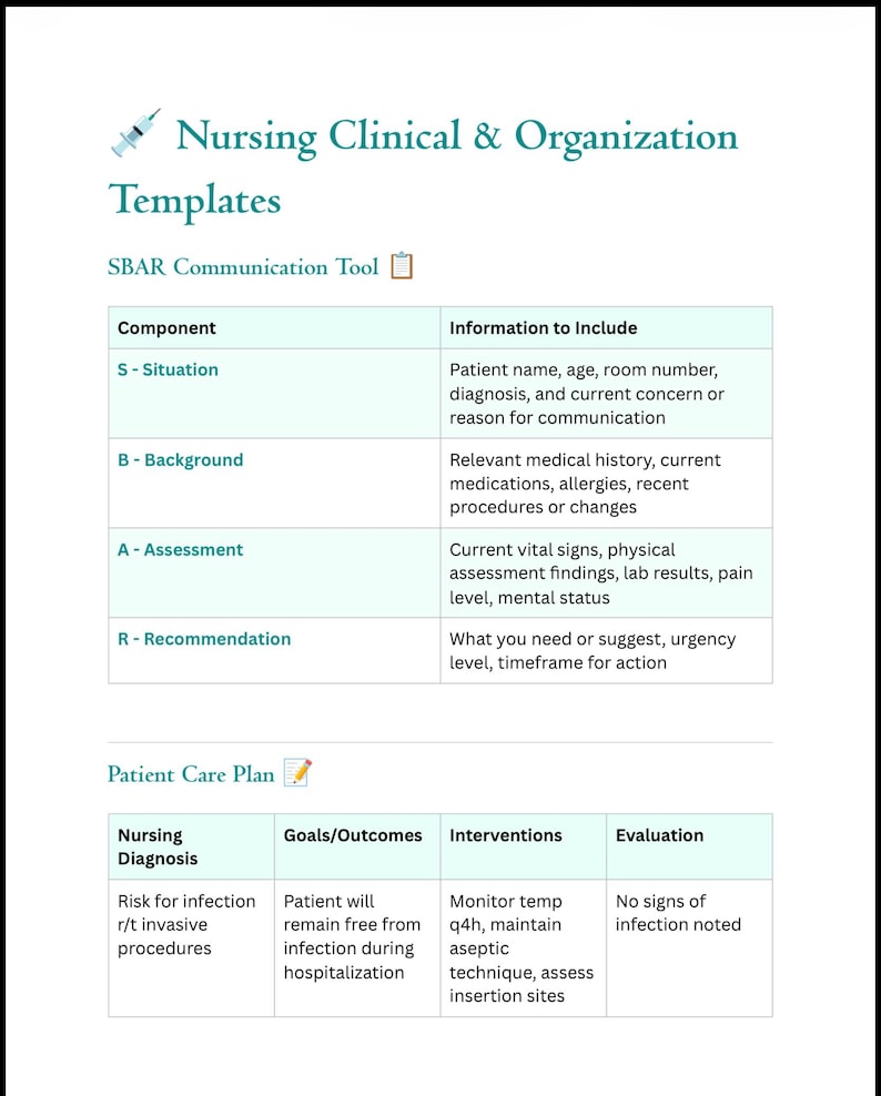 Nursing Templates and Reference Sheets PDF FILES (10) - Etsy