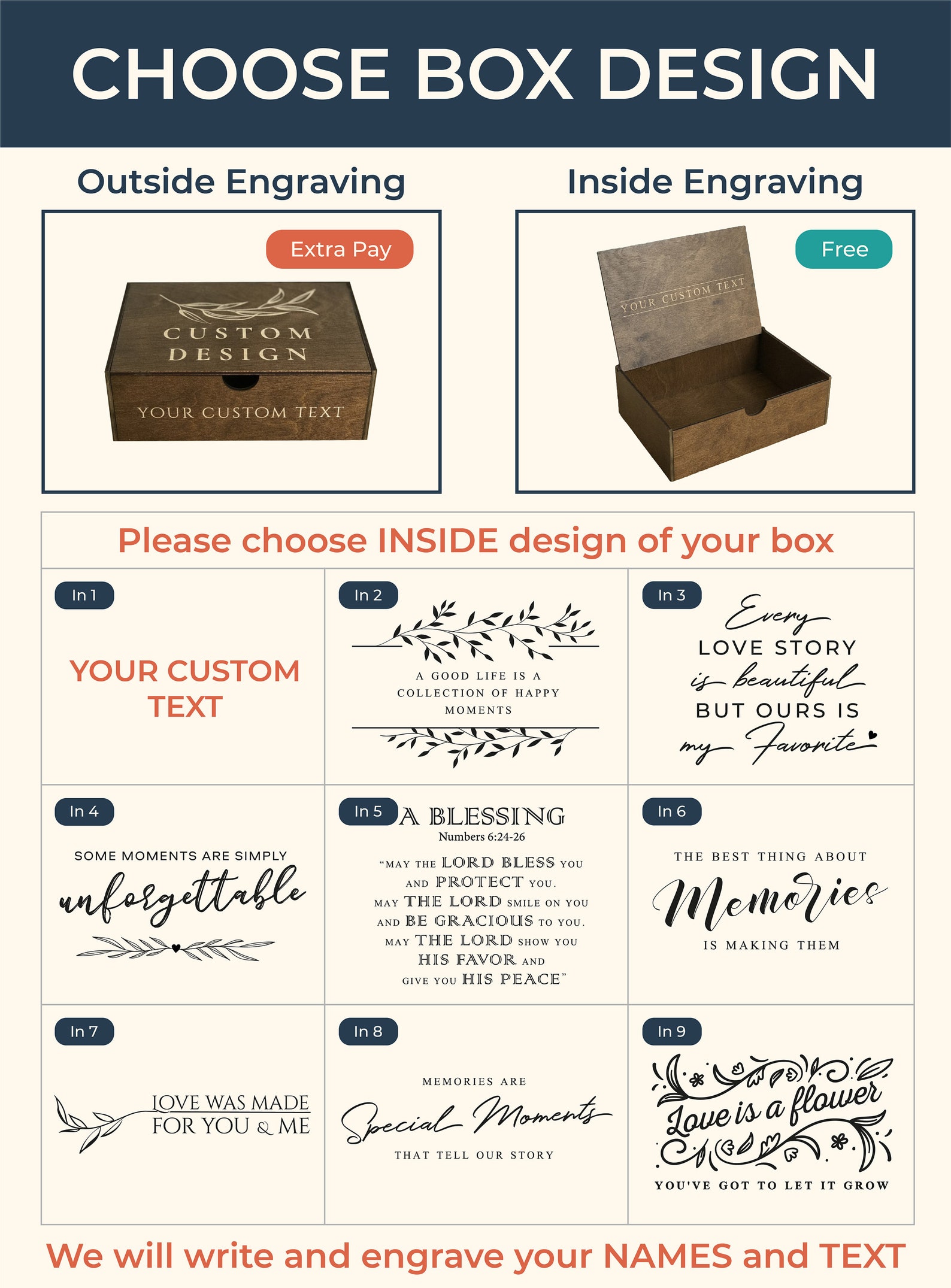 Personalized wooden name box for memories keepsake original | Etsy