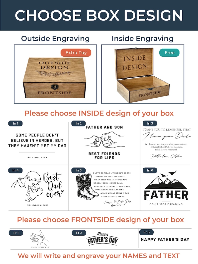 Personalized Gift Box for Men, Dad, Father, Daddy From Daughter, Son ...