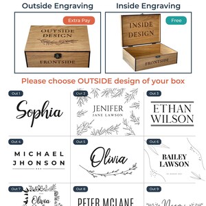 Personalized Wooden Name Box for Memories Keepsake - Etsy