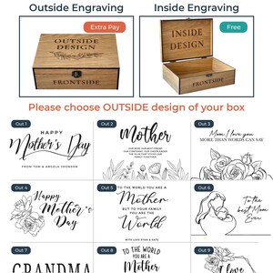 Gifts for Grandma - Custom Wooden Keepsake Personalized Family Gifts ...