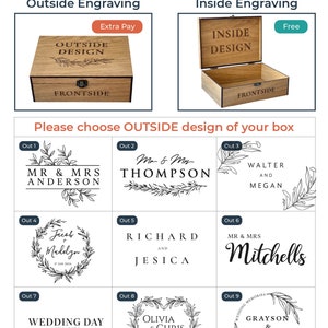Custom Personalized Wooden Keepsake Box - Wedding Card Box, Anniversary ...