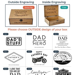 Personalized Gift Box for Men, Dad, Father, Daddy, Him From Daughter ...