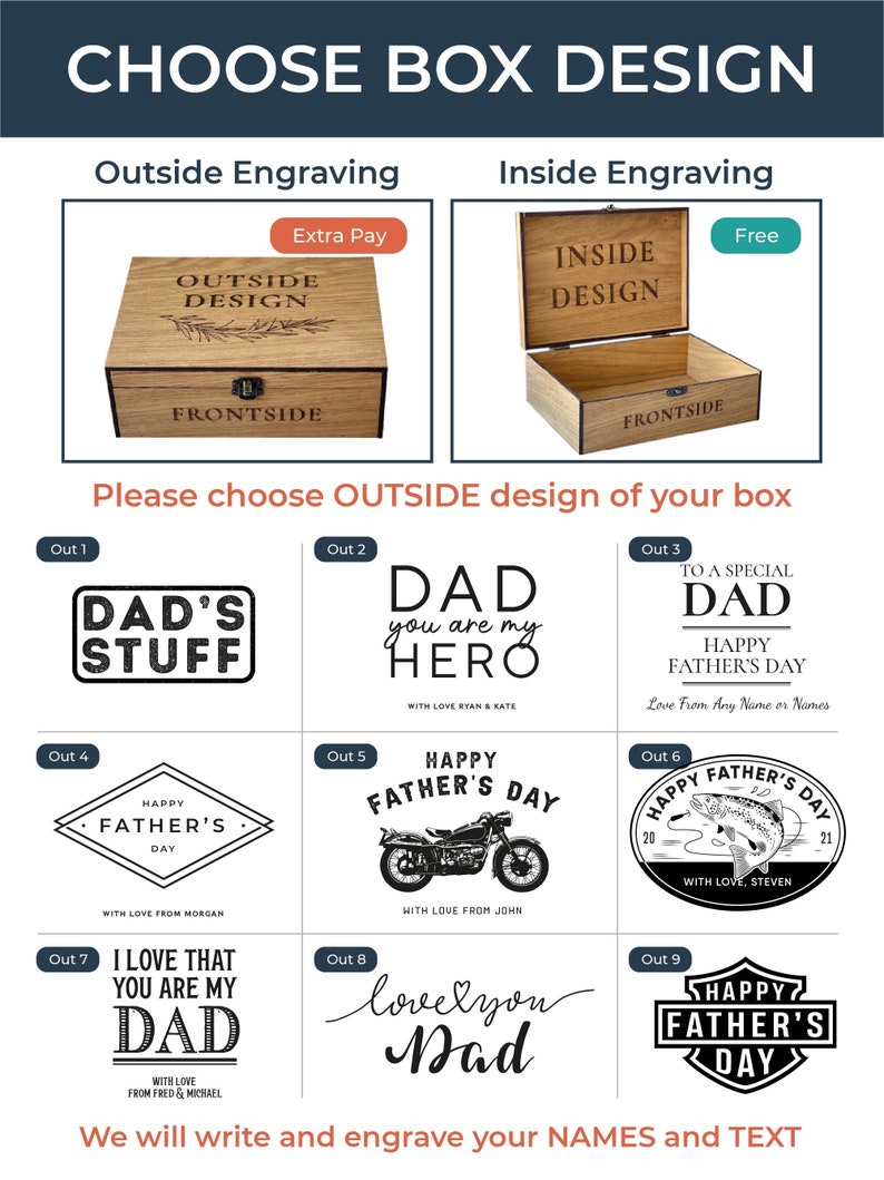 Personalized Gift Box for Men, Dad, Father, Daddy From Daughter, Son ...