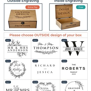 Custom Personalized Wooden Keepsake Box Valentines Gift for Him, Her ...