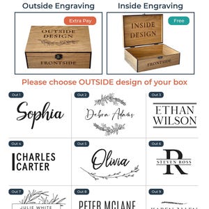 Personalized Wooden Name Box for Memories, Keepsake Christmas Gift ...