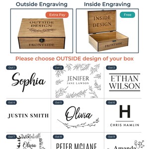 Personalized Wooden Name Box for Memories Keepsake - Etsy