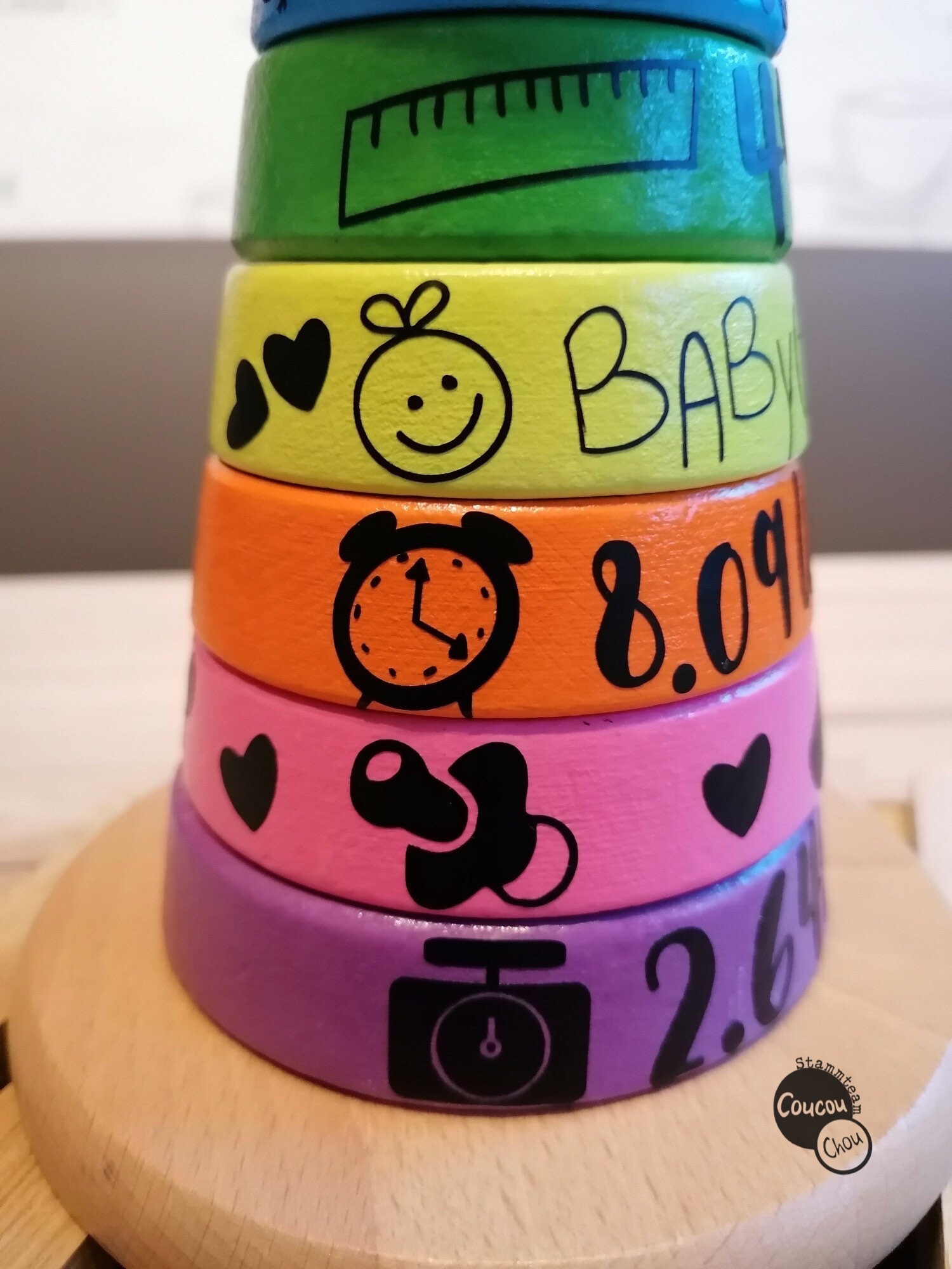 Plotterdatei Happy Baby svg dxf,Geburt svg,Happy Baby von CoucouChou ...