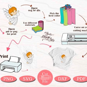 Baby Angel Cut and Print File SVG, DXF, PNG, Pdf - Etsy