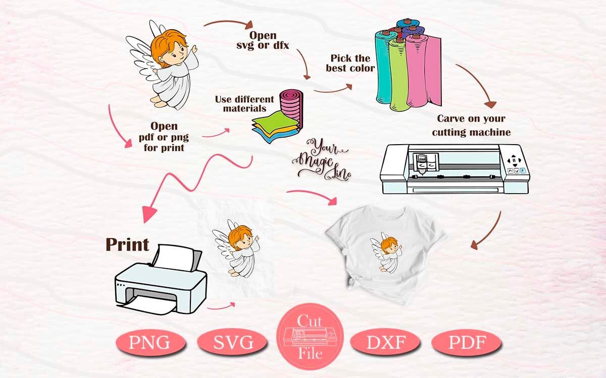 Baby Angel Cut and Print File SVG DXF PNG Pdf - Etsy