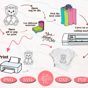 Baby Bear Cut and Print File SVG, DXF, PNG, Pdf - Etsy