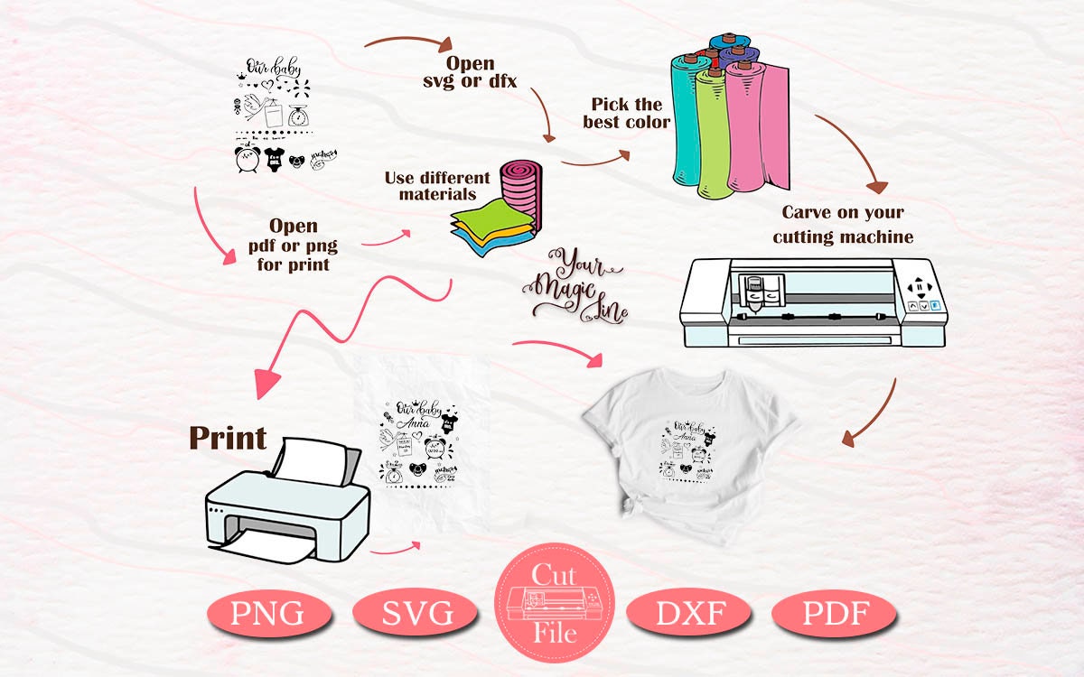 Birth Stats Baby Girl SVG Birth Announcement PNG Template - Etsy