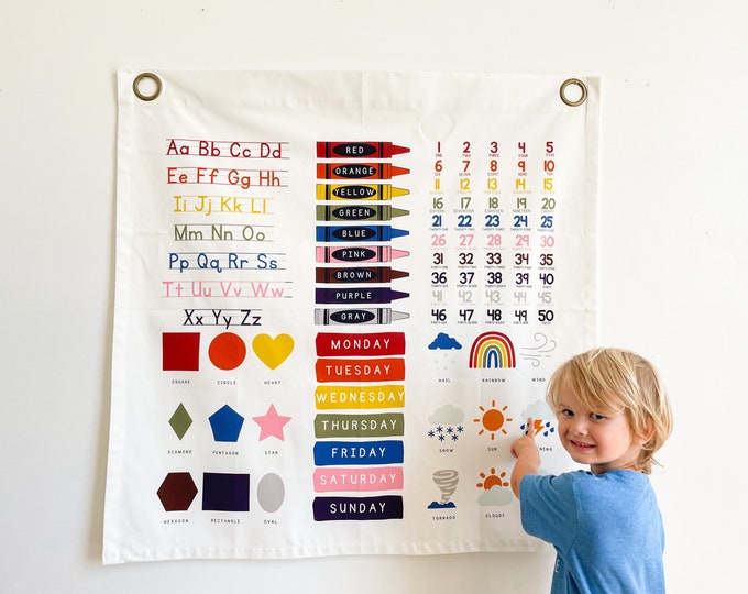 Educational Poster - Alphabet Numbers Weather Shapes Colors & Days of ...