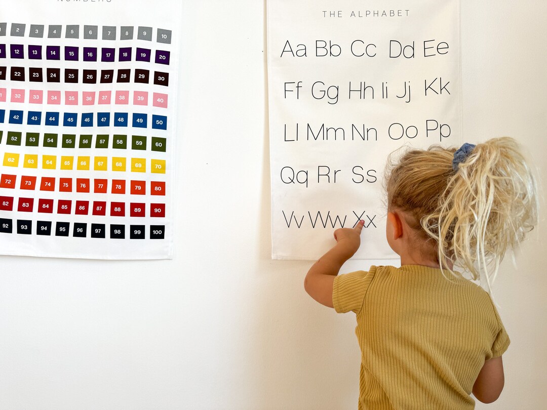 ABC Poster - Alphabet Tapestry Back to School Homeschool Decor - Etsy