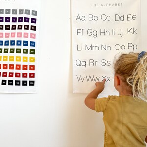 ABC Poster - Alphabet Tapestry Back to School Homeschool Decor - Etsy