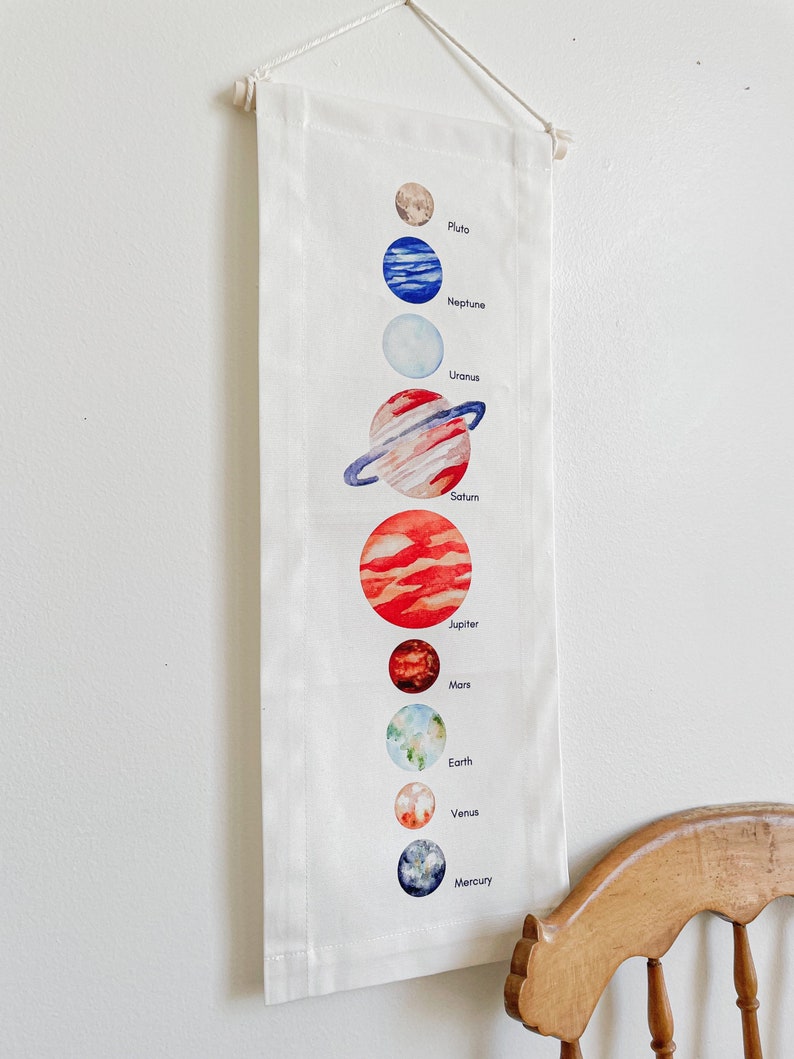 Solar System Poster Chart Planet Chart Boy Nursery Decor - Etsy
