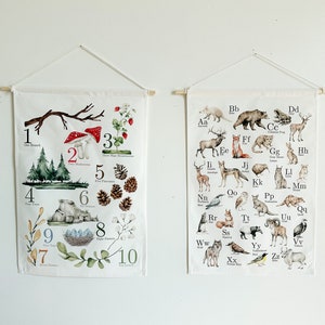 ABC Woodland Poster - Alphabet Numbers Tapestry Back to School ...