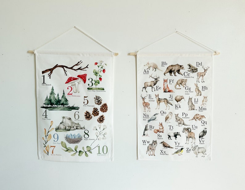 ABC Woodland Poster - Alphabet Numbers Tapestry Back to School ...