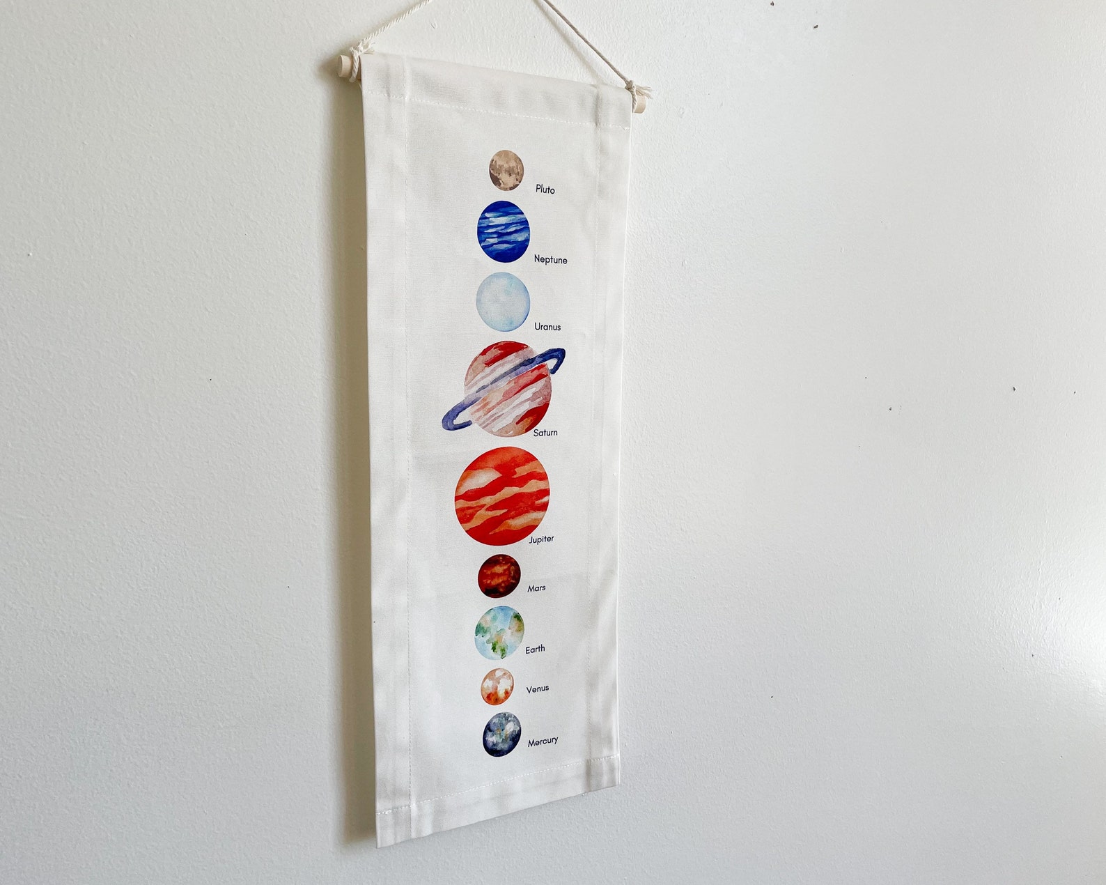 Solar System Poster Chart Planet Chart Boy Nursery Decor - Etsy