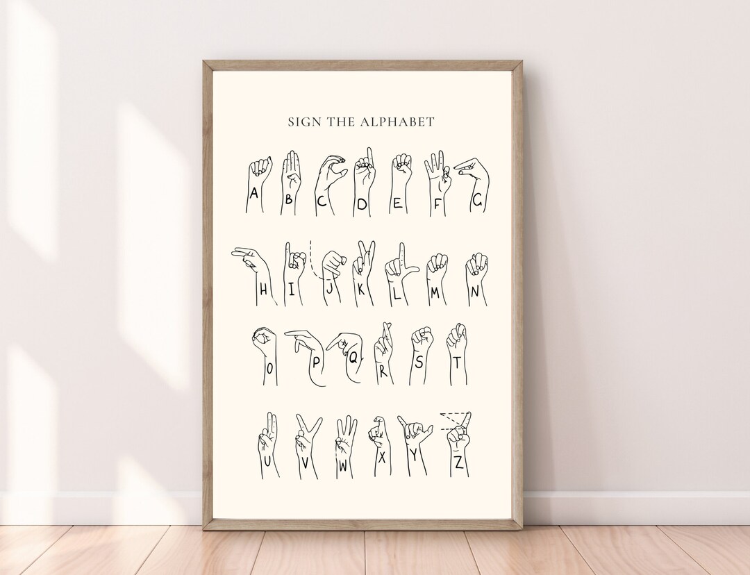 ASL Poster, American Sign Language Poster, Sign Language Alphabet Art ...