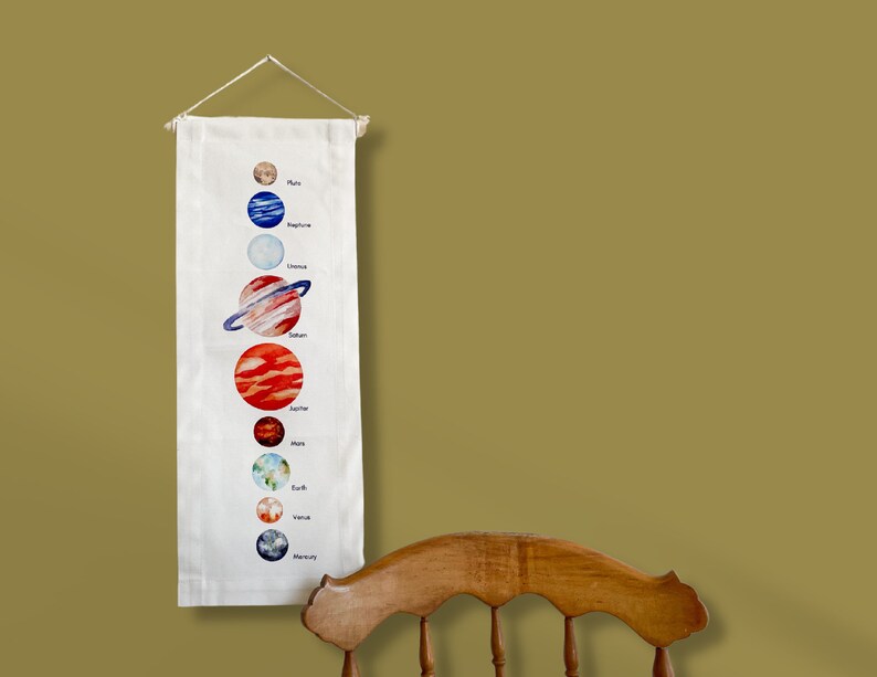 Solar System Poster Chart Planet Chart - Etsy