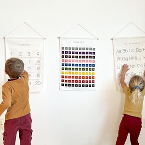 ABC Poster - Alphabet Tapestry Back to School Homeschool Decor - Etsy